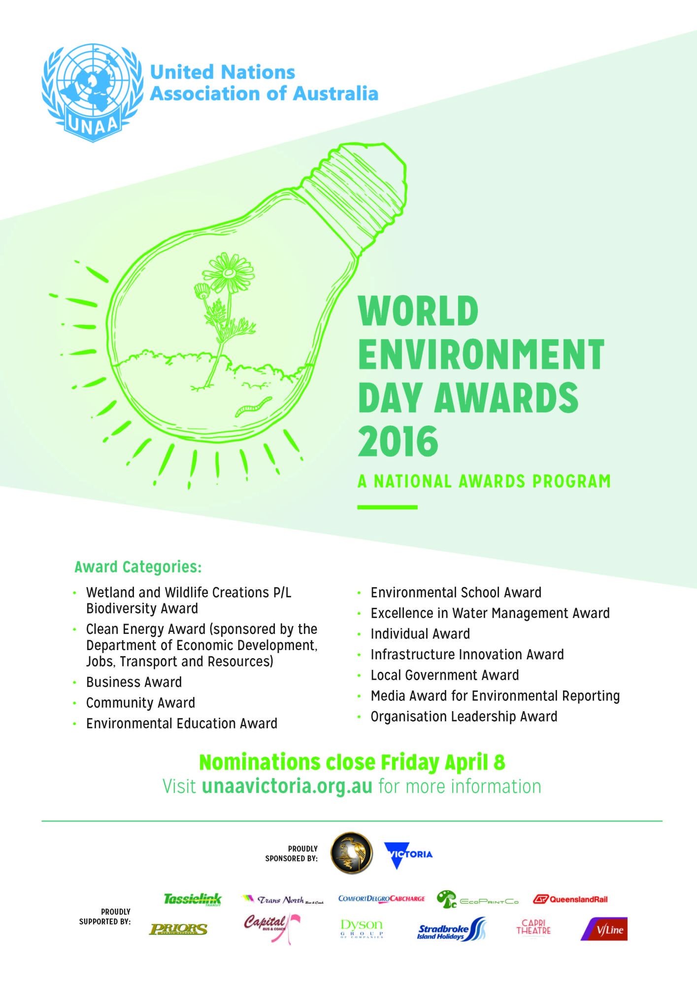 Think Global, Act Local: Enter the 2016 United Nations Association of ...