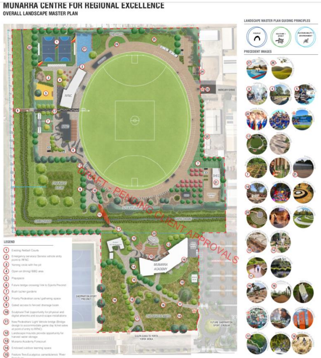 Council to seek community feedback on Munarra Centre for Regional ...